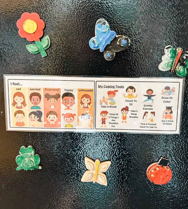 Feelings Chart & Coping Tools For Kids | Free Printable - Fox Farm Home