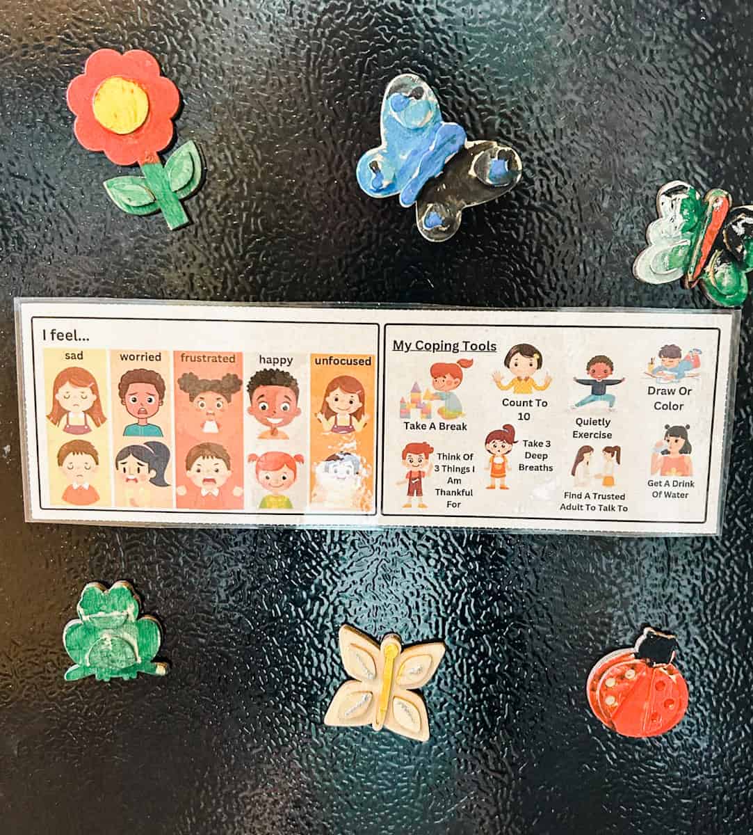 Feelings Chart & Coping Tools For Kids | Free Printable - Fox Farm Home