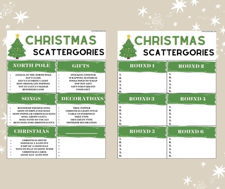 Christmas Scattergories | Free Printable Holiday Game - Fox Farm Home